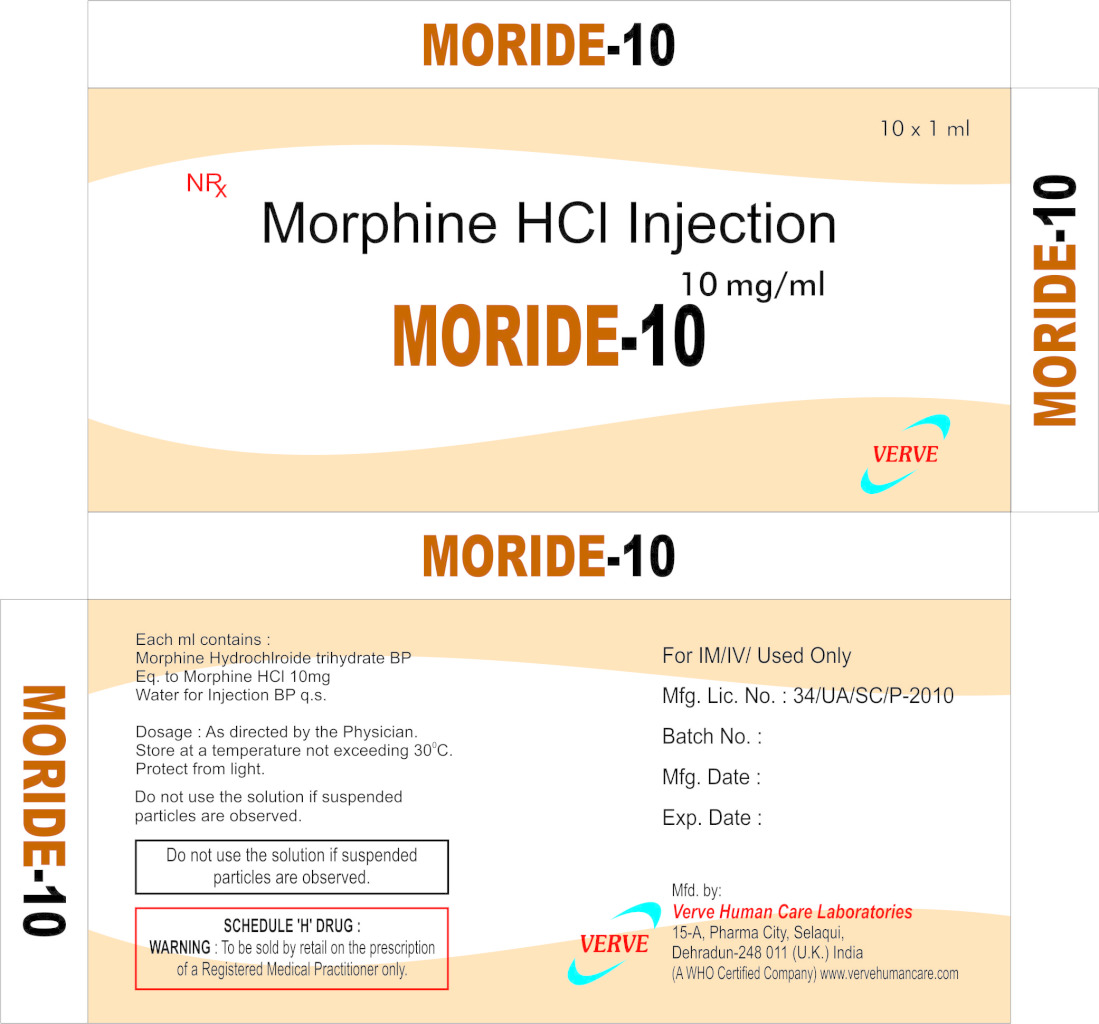 Morphine Hydrochloride | Verve Human Care Laboratories | CPHI Online