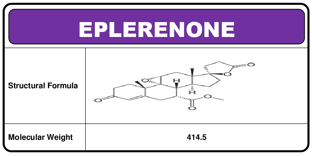 Eplerenone | JPN Pharma Pvt Ltd | CPHI Online