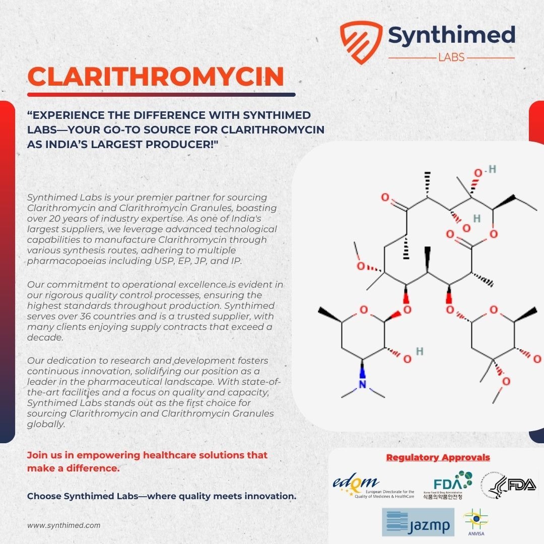Clarithromycin | Synthimed Labs Private Limited | CPHI Online