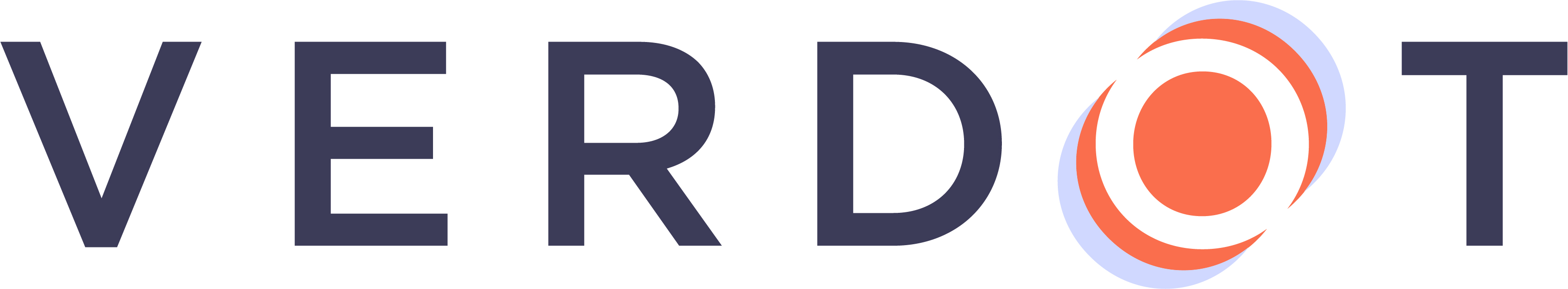 FlexiPro™ Chrom System | VERDOT | CPHI Online