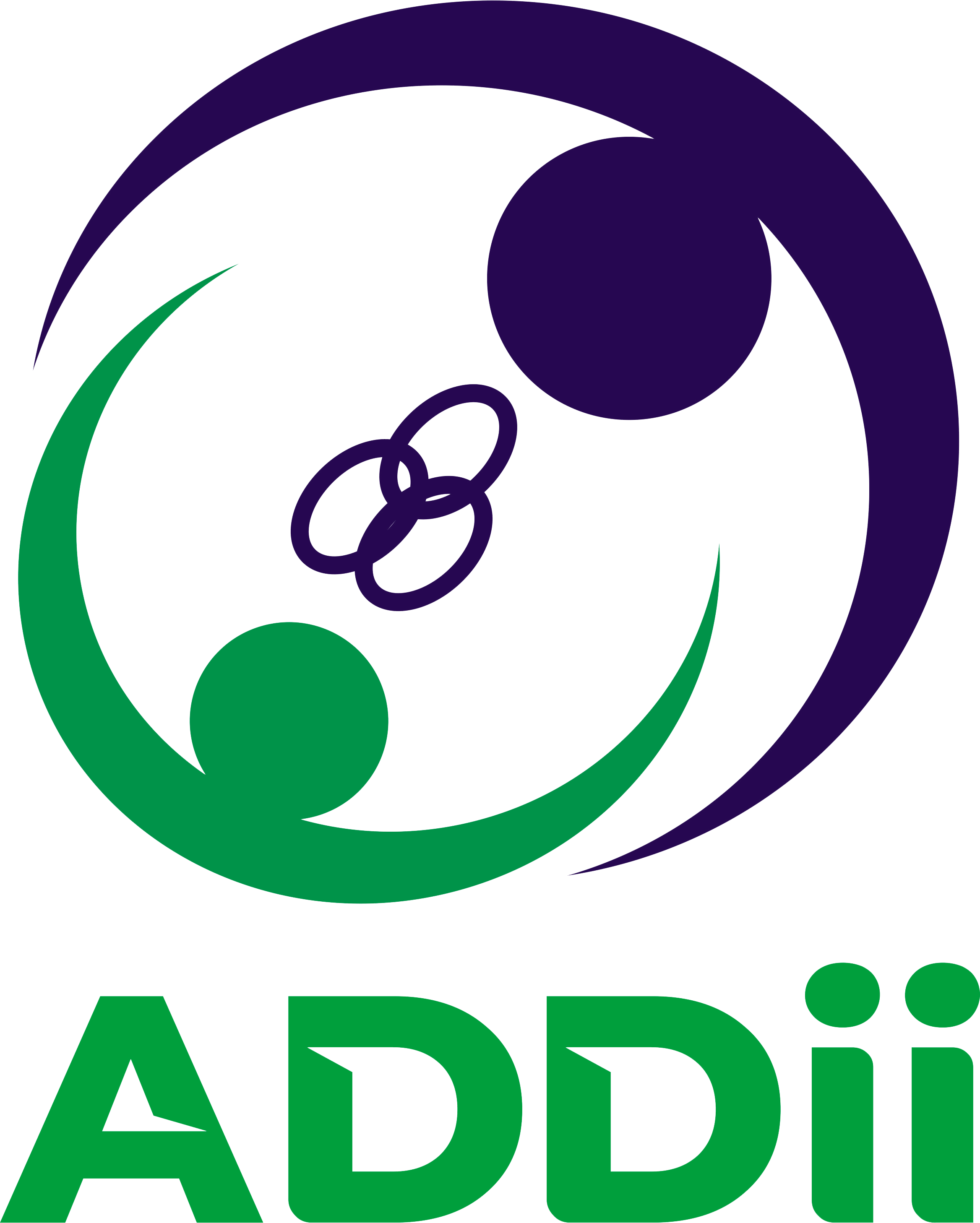 Company Profile | Addii Biotech Pvt Ltd | CPHI Online