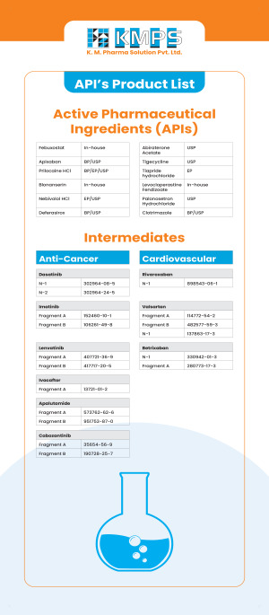 Active Pharmaceutical Ingredients (API's) and Intermediates | CPHI Online