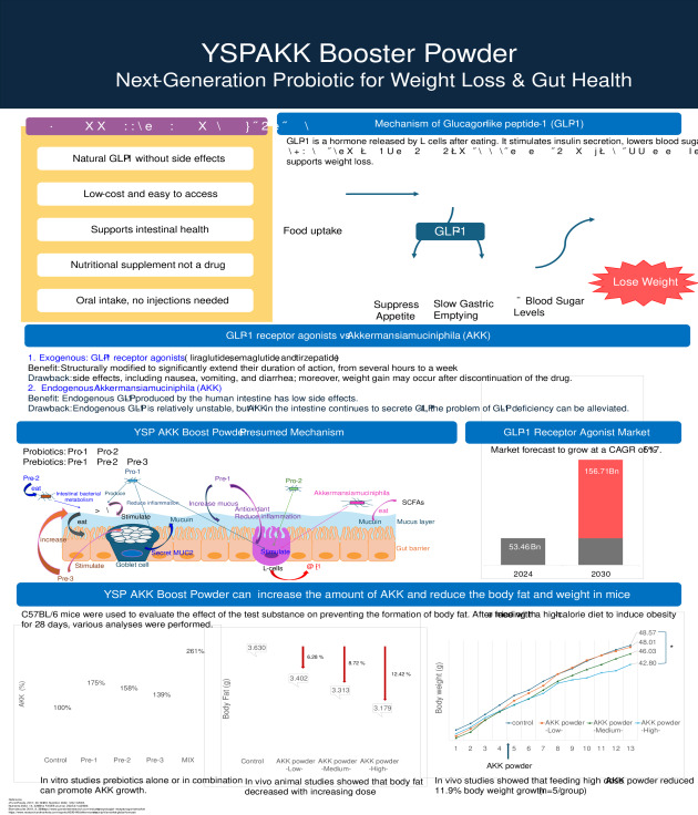 YSP Pipeline Product List | Yung Shin Pharmaceutical Ind Co Ltd | CPHI ...