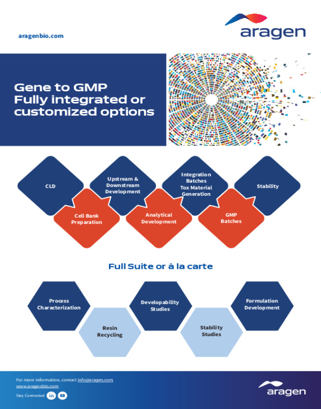 About Aragen Life Sciences | CPHI Online