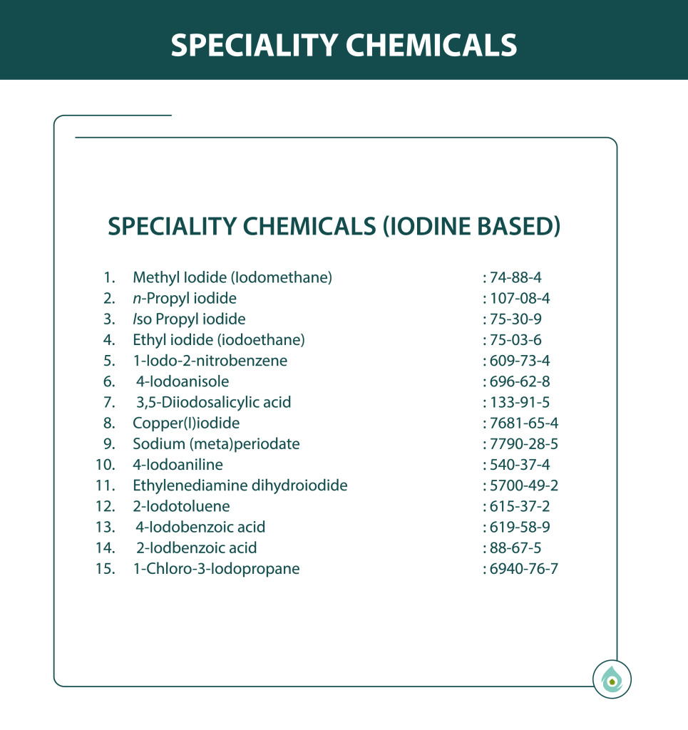 Brochure | Dynarx Technology (India) Ltd | CPHI Online