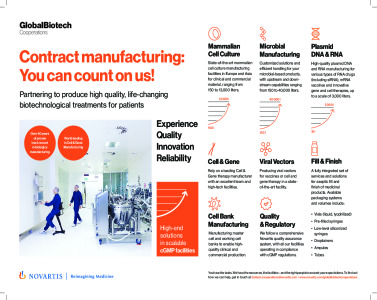 Capabilities factsheet | Novartis Global Biotech Cooperations | CPHI Online