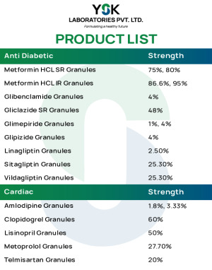 DC Granules Product List | YSK Laboratories Pvt Ltd | CPHI Online