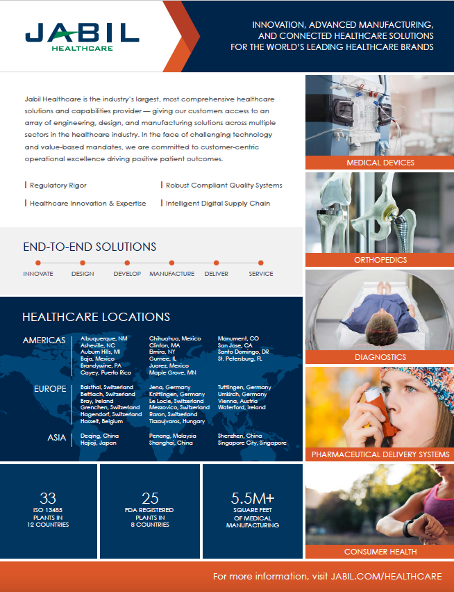 About Jabil Healthcare | CPHI Online