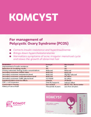 Komcyst brochure | Komot pharmaceutical | CPHI Online