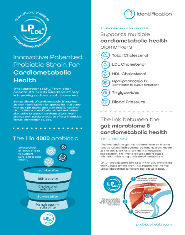 LP LDL - Innovative Patented Probiotic Strain for Cardiometabolic ...