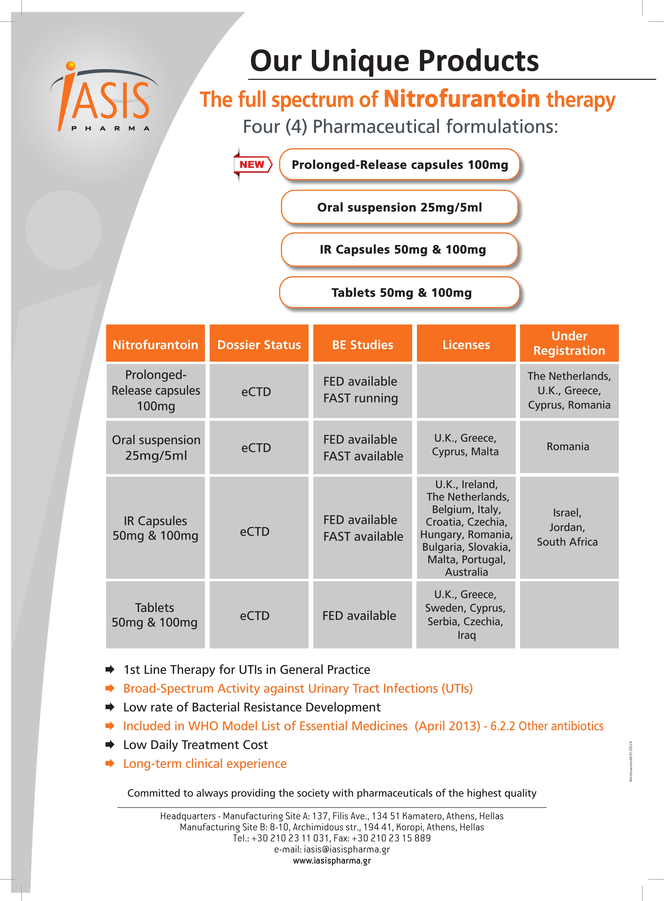 NItrofurantoin Full Range | Iasis Pharma S.a | CPHI Online