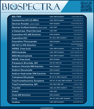 About BioSpectra | CPHI Online