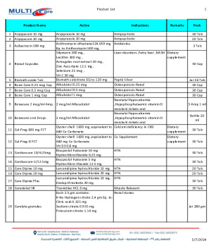 Product list | Multicare Egypt for Pharma. Industries | CPHI Online