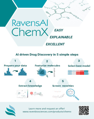 RavensAI ChemX | Raven Biosciences | CPHI Online