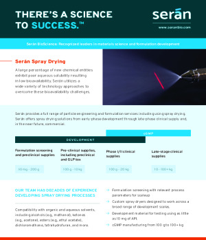 Serán Spray Drying and Particle Engineering | Seran Bioscience | CPHI Online
