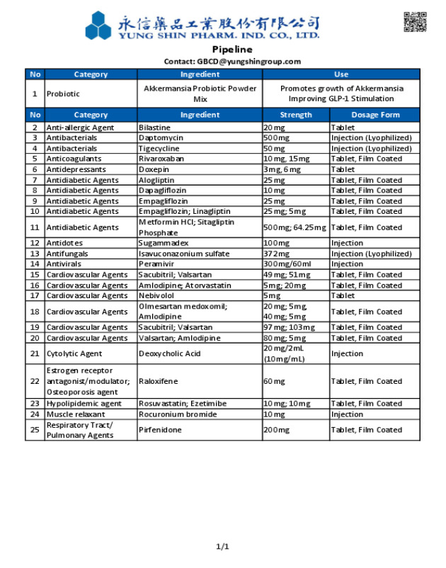 About Yung Shin Pharmaceutical Ind Co Ltd | CPHI Online