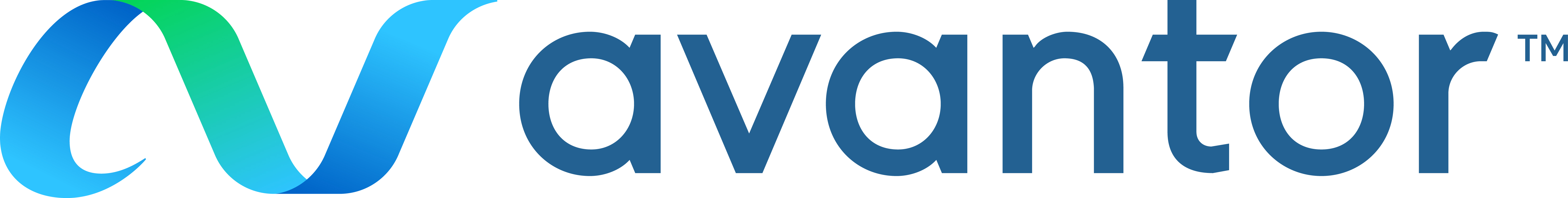 About Avantor | CPHI Online