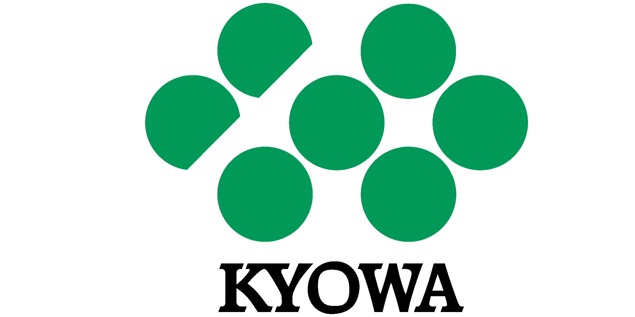 About Kyowa Pharma Chemical Co., Ltd | CPHI Online