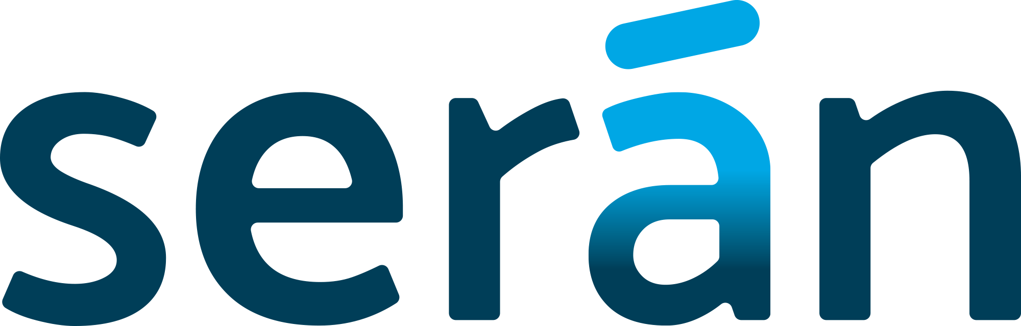 Analytical and Quality Control | Seran Bioscience | CPHI Online