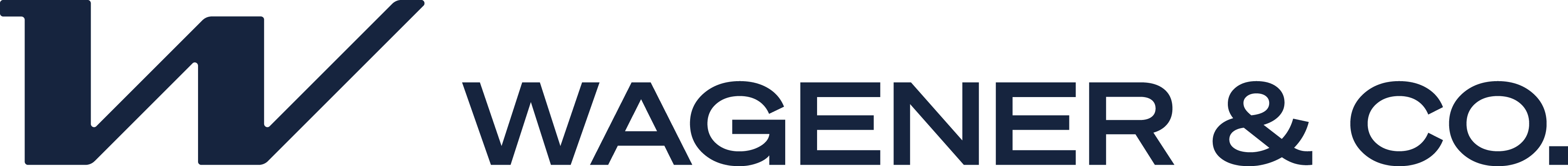 About Wagener & Co. GmbH | CPHI Online