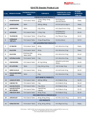 EU-CTD dossier products list | CPHI Online