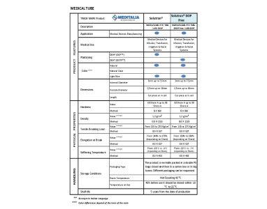 Solutran® Tubes | MEDITALIA INDUSTRIALE SRL | CPHI Online