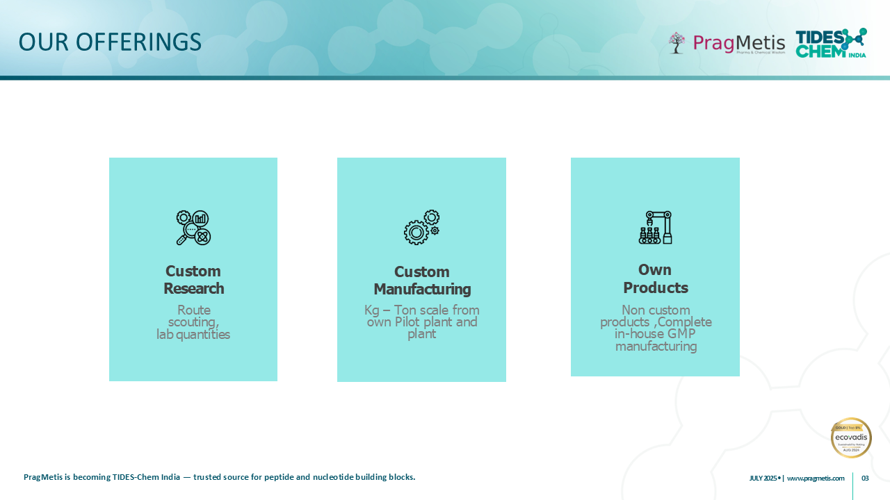 About PRAGMETIS PHARMASERVE | CPHI Online