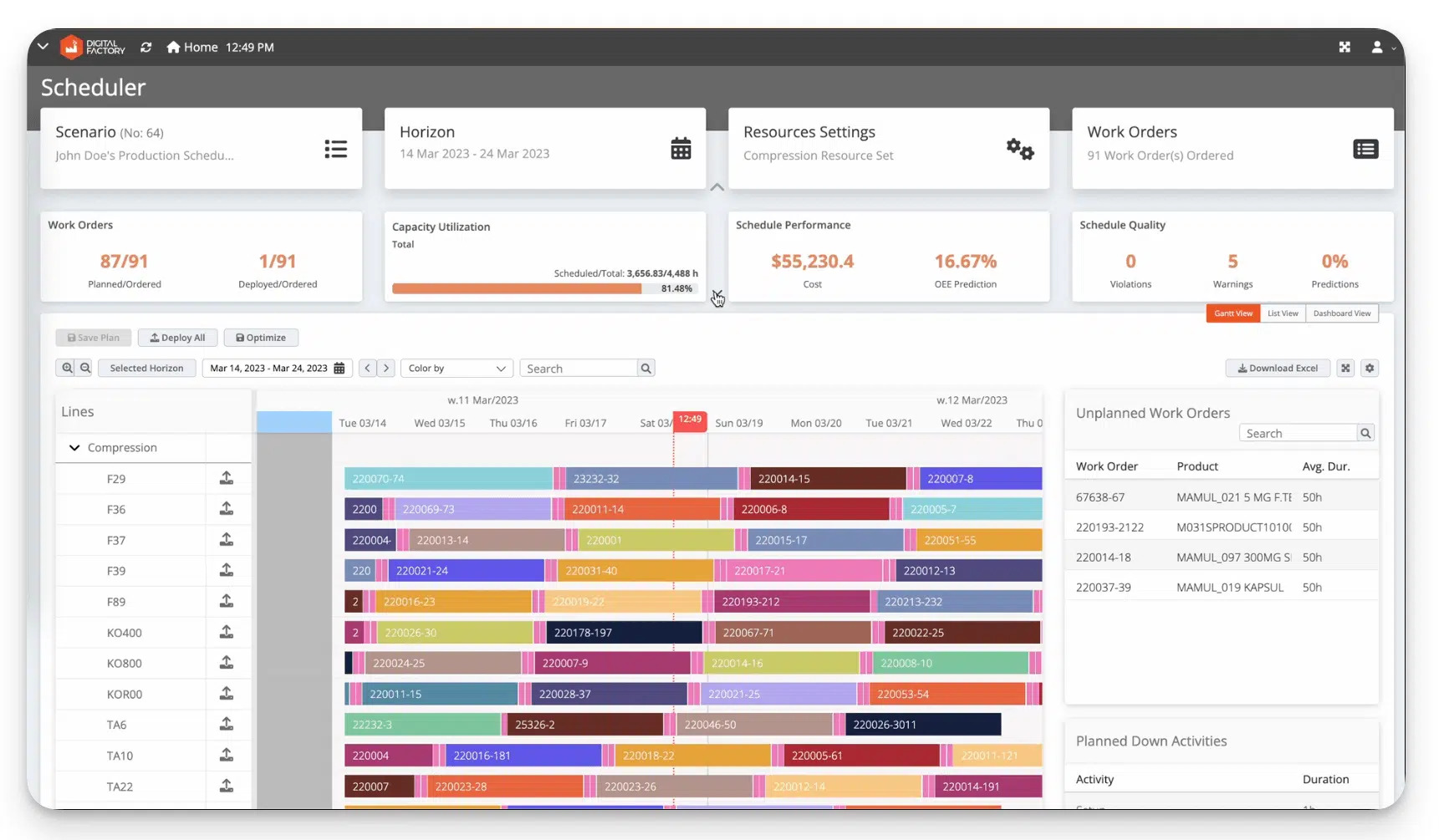 AI-based Production Scheduling Optimization with Enhanced... | CPHI Online