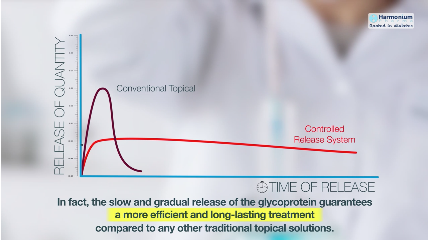 Diabetic Foot: a unique project in terms of prevention | CPHI Online