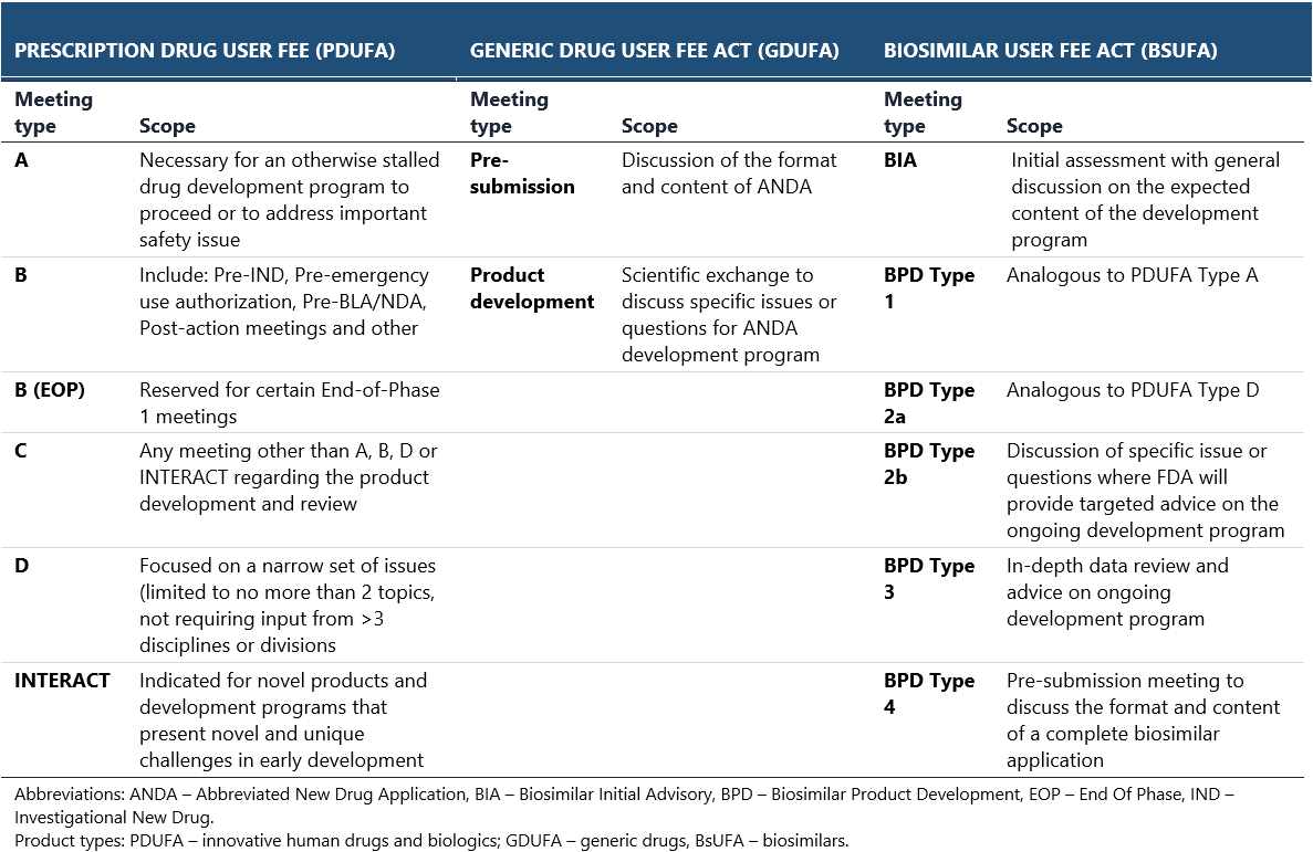 Similar but not the same: an in-depth look at the differences... | CPHI ...