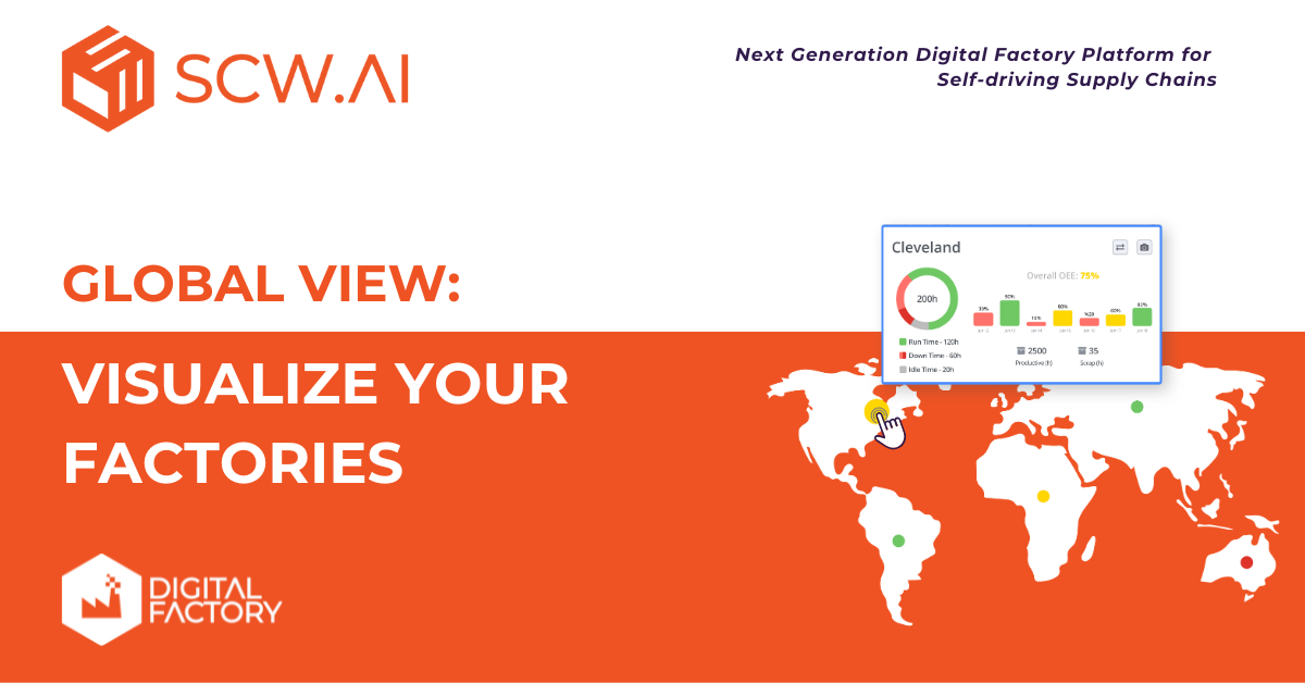 Visualize Your Factories with Global View | CPHI Online