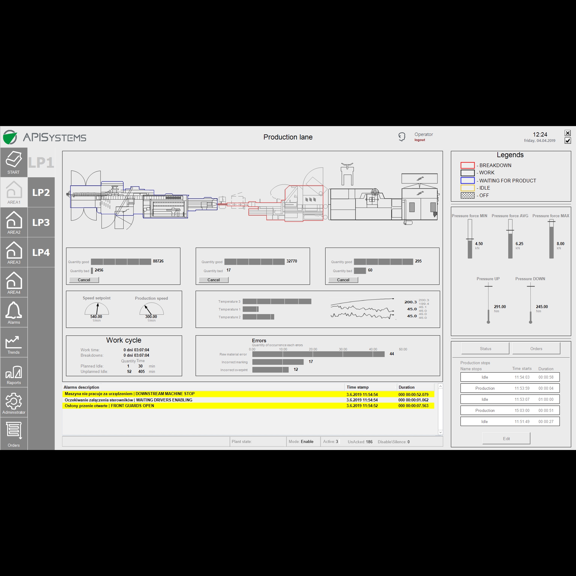 1 AVEVA Wonderware Manufacturing Execution system | CPHI Online