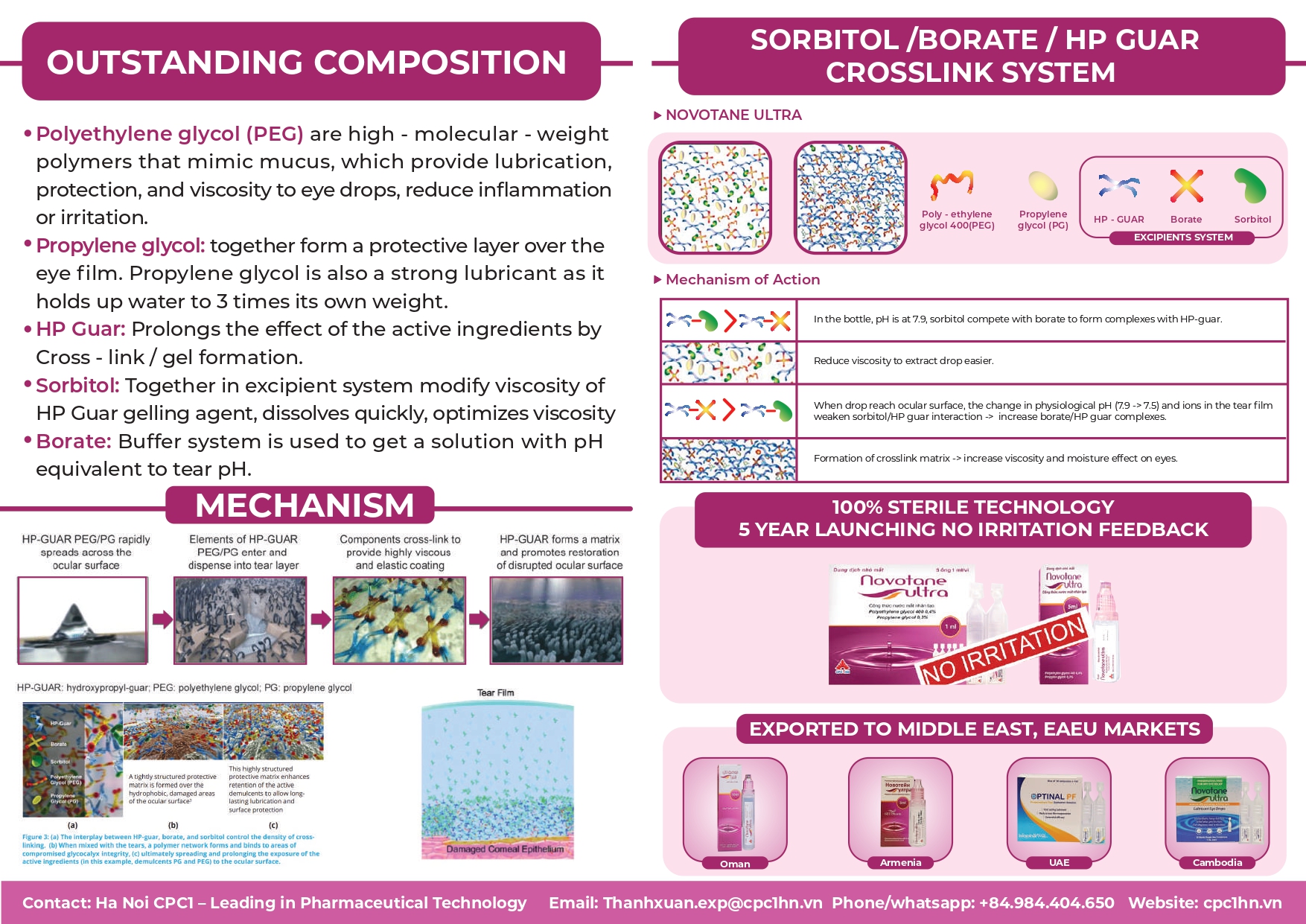 2. NOVOTANE ULTRA (PG + PEG, 2nd generation Artificial tear) | CPHI Online