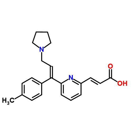 Acrivastine | Biophore Pharma INC. | CPHI Online