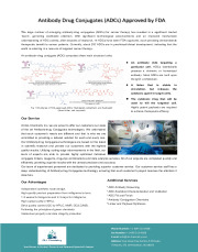 Antibody Drug Conjugates (ADCs) | CPHI Online