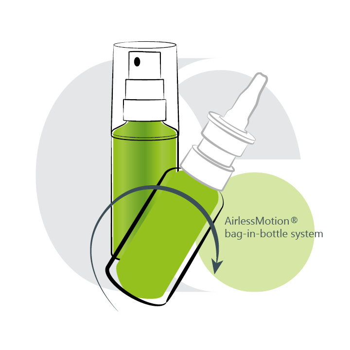Airless Motion® - airless bag-in- bottle system | Gaplast GmbH | CPHI ...