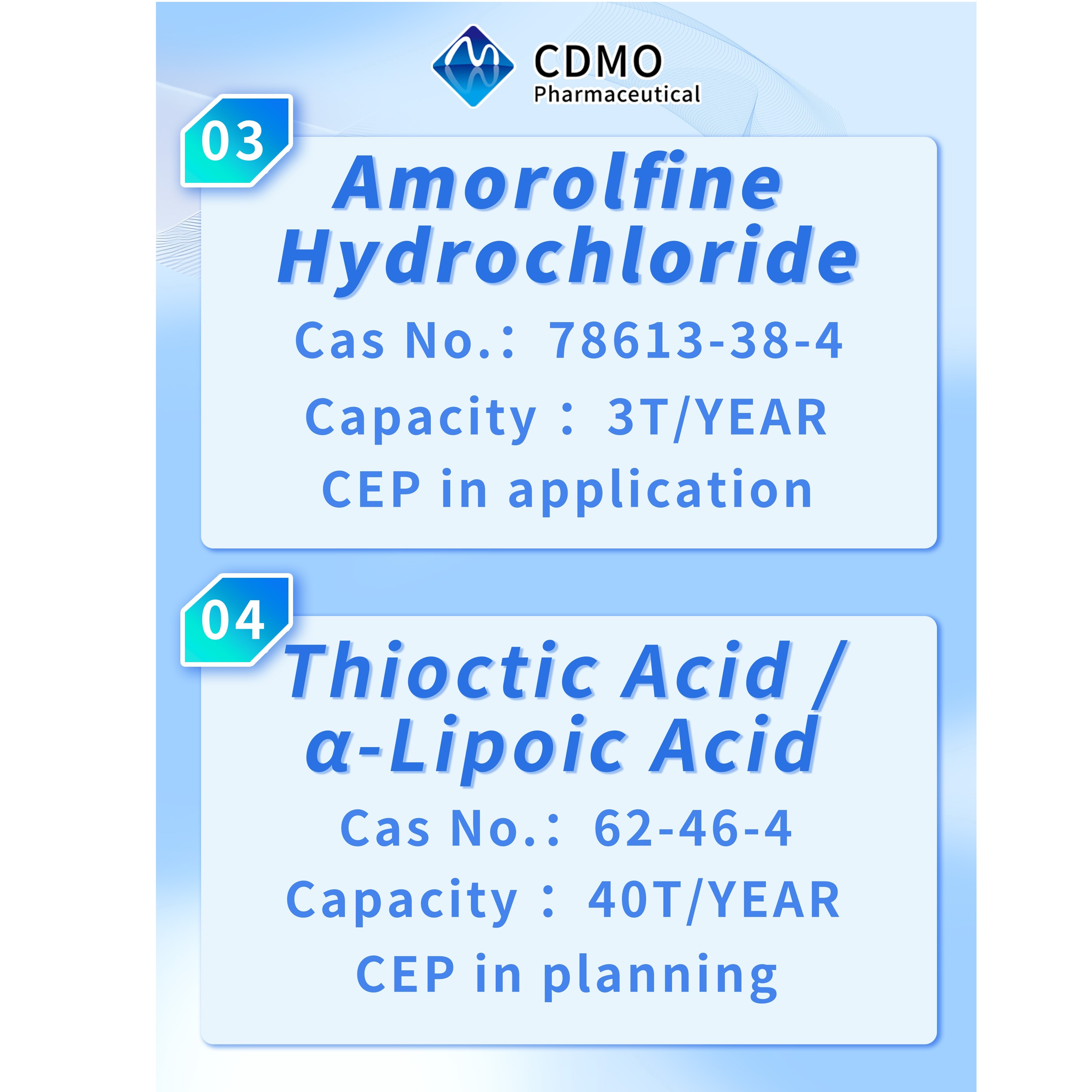 Amorolfine hydrochloride、Thioctic acid | CPHI Online