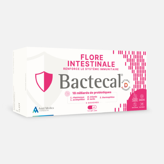 Anatomical Therapeutic Chemical (ATC) Classification Products... | CPHI Online