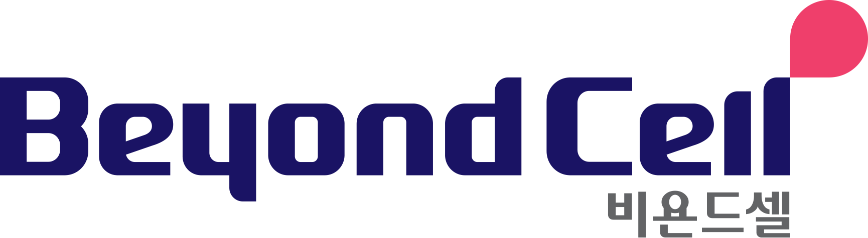 BeyondCell Inc. | KCL | CPHI Online