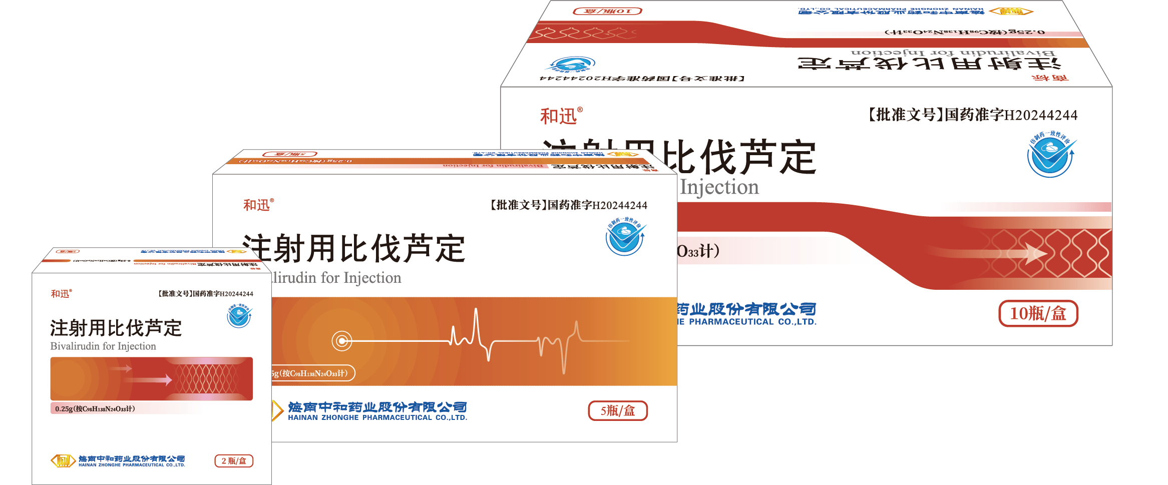 Bivalirudin for Injection | CPHI Online