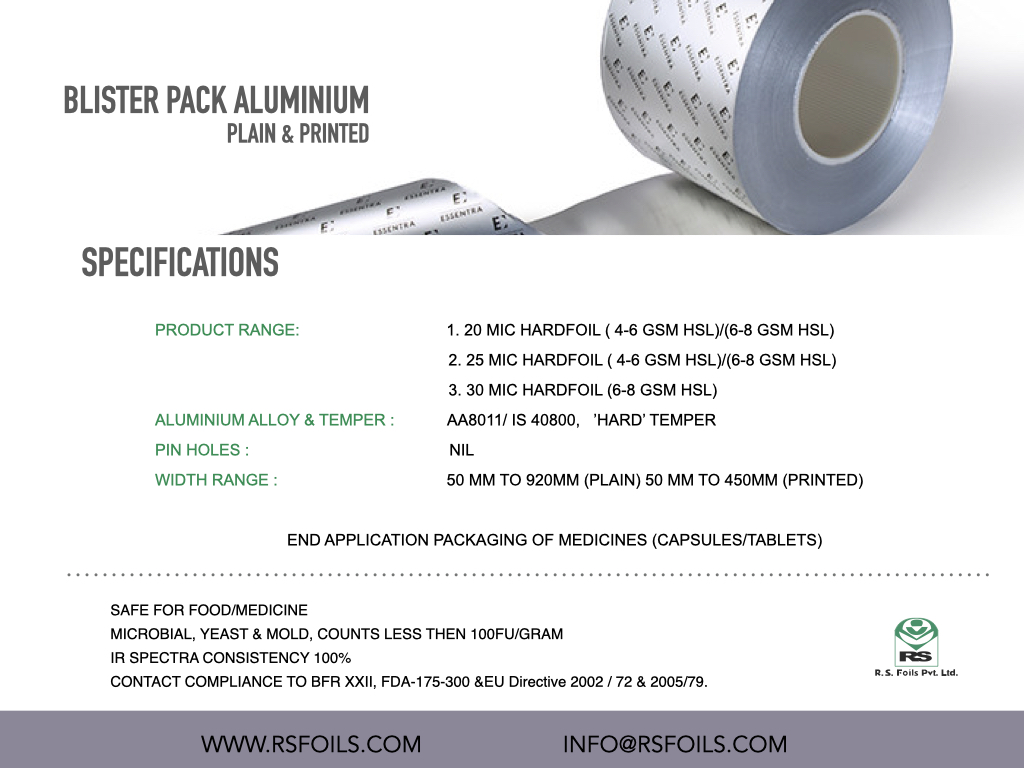 BLISTER PACK ALUMINIUM (PLAIN & PRINTED) | R.S. Foils Pvt Ltd | CPHI Online