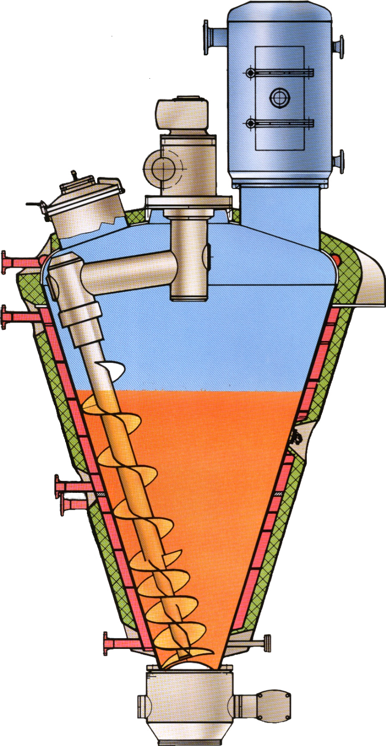 BOLZ-SUMMIX Conical Orbiting Arm Vacuum Dryer-Mixer | CPHI Online