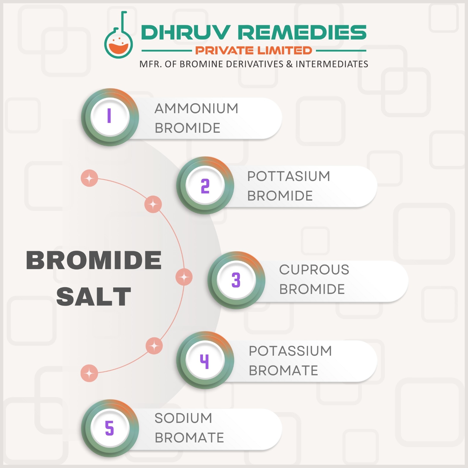 BROMIDE SALT | Dhruv Remedies Pvt Ltd | CPHI Online