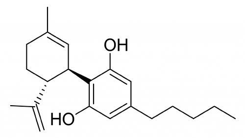 Cannabidiol (CBD) | ENANTIA | CPHI Online