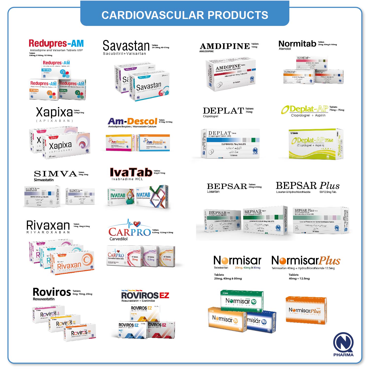 Cardiovascular | Nabiqasim Pharma Group | CPHI Online