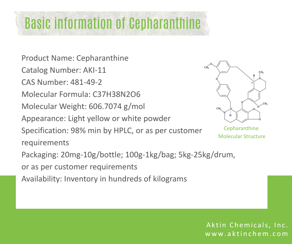 Cepharanthine | Aktin Chemicals, Inc | CPHI Online