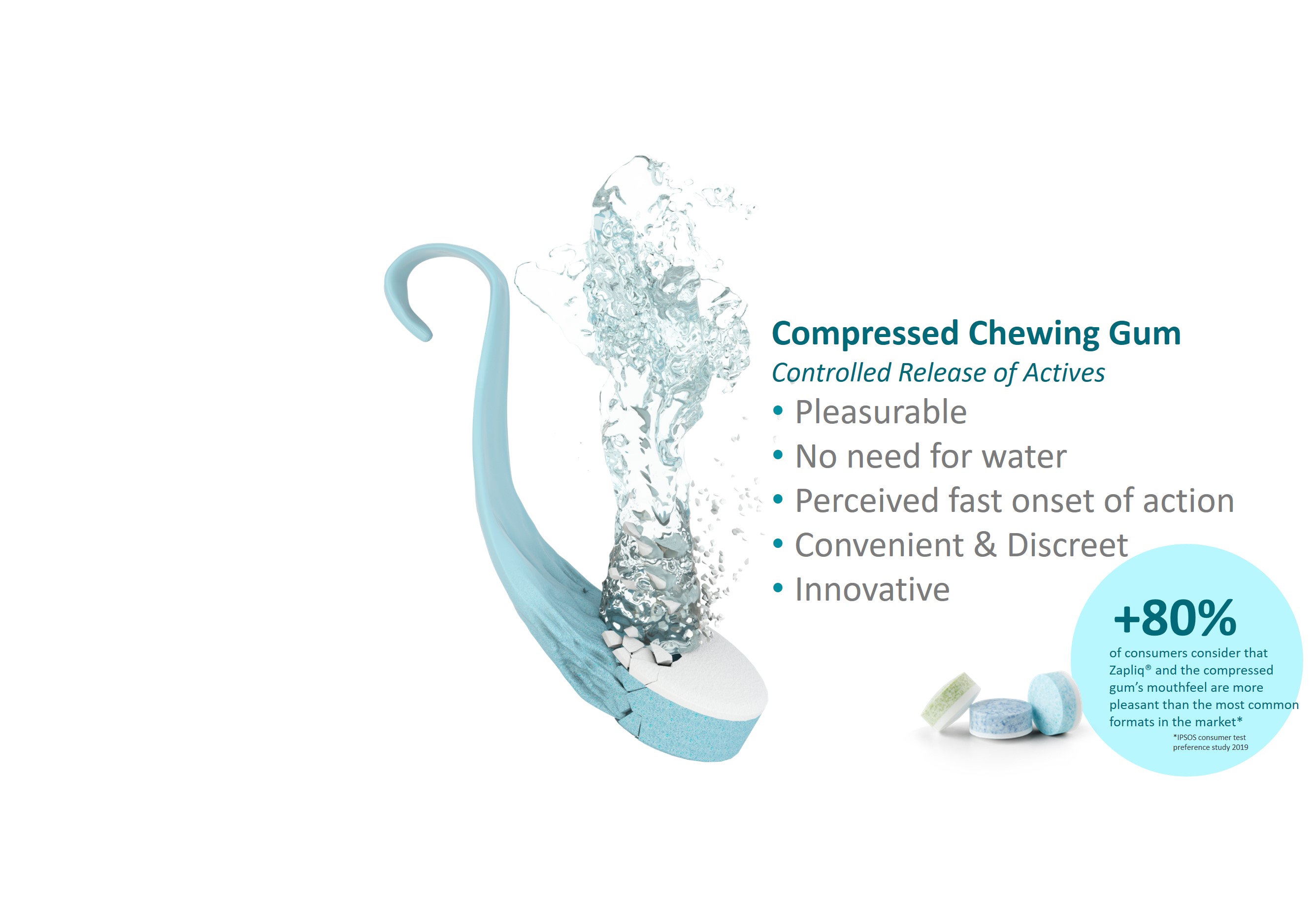 Compressed Chewing Gum | Fertin Pharma As | CPHI Online