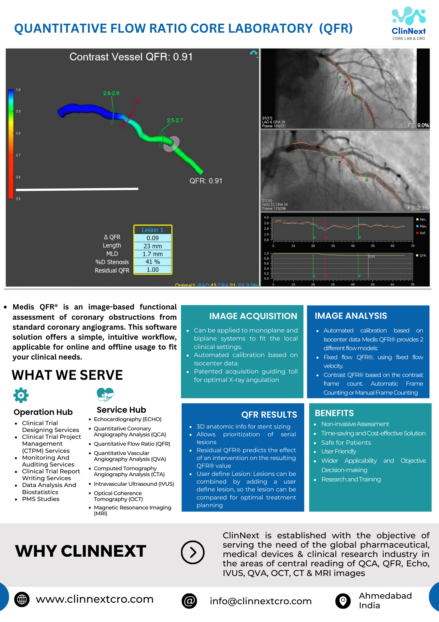 CORE Lab Services | clinnext | CPHI Online