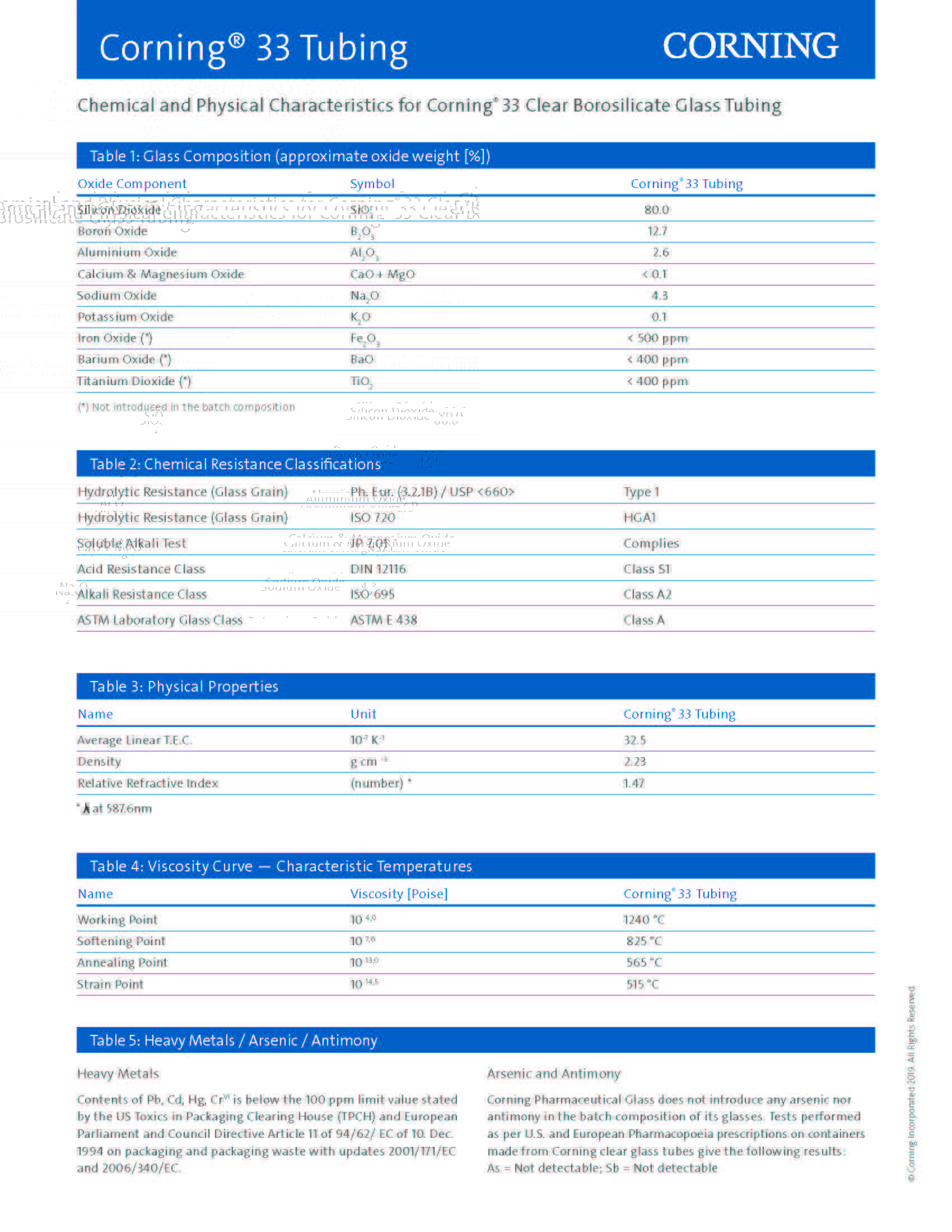 Corning® 33 Clear Borosilicate Glass Tubing | Corning Inc. | CPHI Online