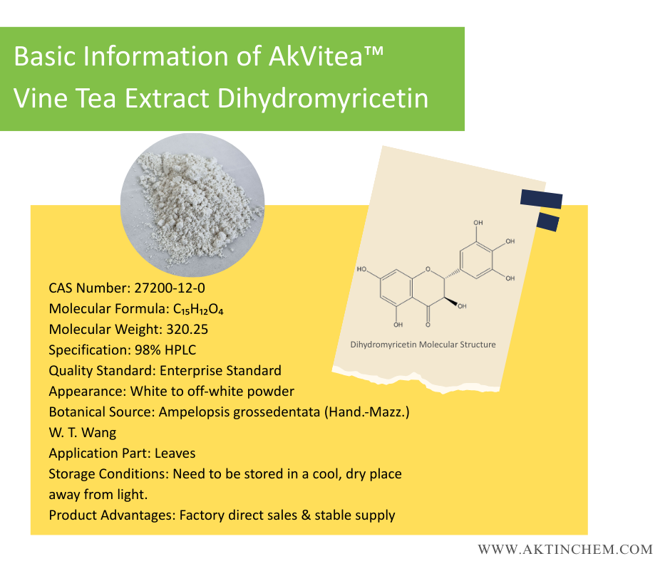 Dihydromyricetin | Aktin Chemicals, Inc | CPHI Online